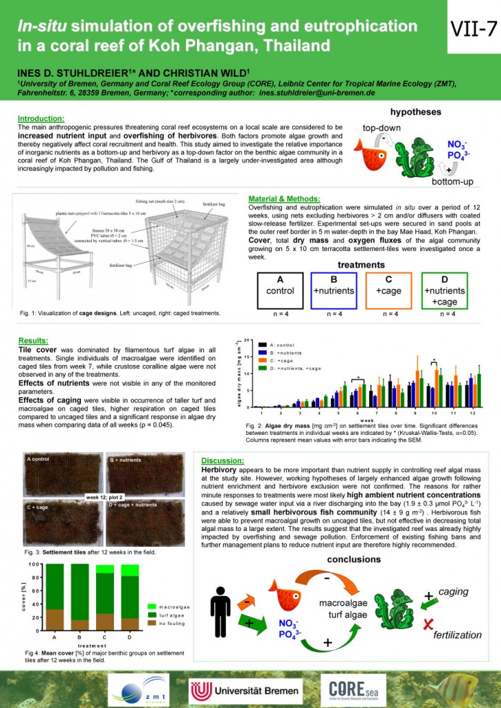 Simulation of overfishing and eutrophication | COREsea